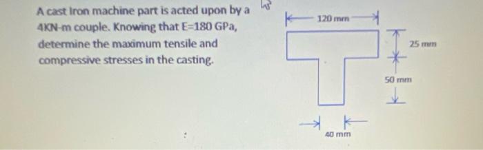 Solved A cast Iron machine part is acted upon by a 4KN-m | Chegg.com