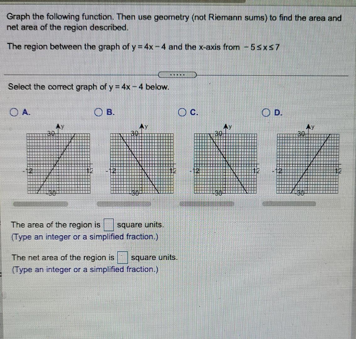Solved Graph the following function. Then use geometry (not | Chegg.com