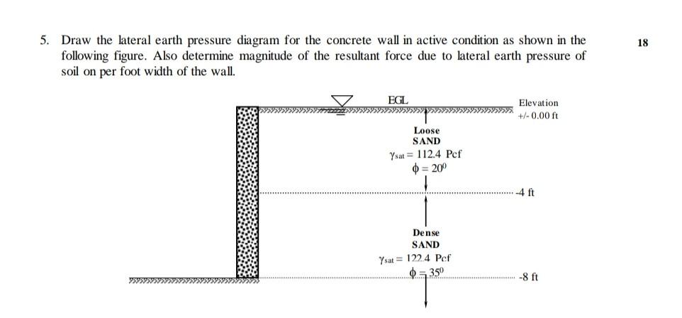 Solved This is Geotechnical Engineering 1 Question, Solve | Chegg.com