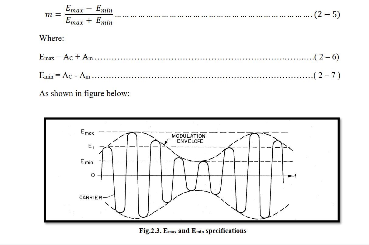 Solved in AM modulation the equation of ﻿modulated signal | Chegg.com