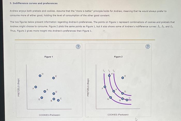 Solved 3. Indifference curves and preferences Andrew enjoys | Chegg.com