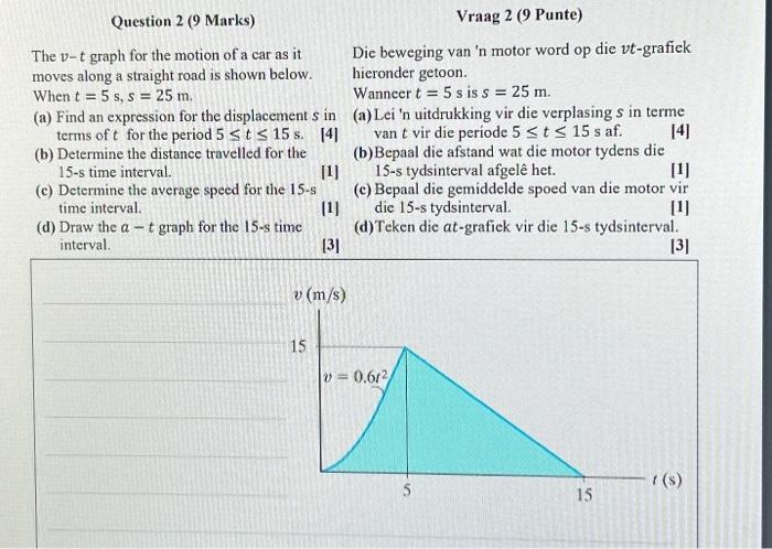 Solved Question 2 (9 Marks) The v-t graph for the motion of | Chegg.com