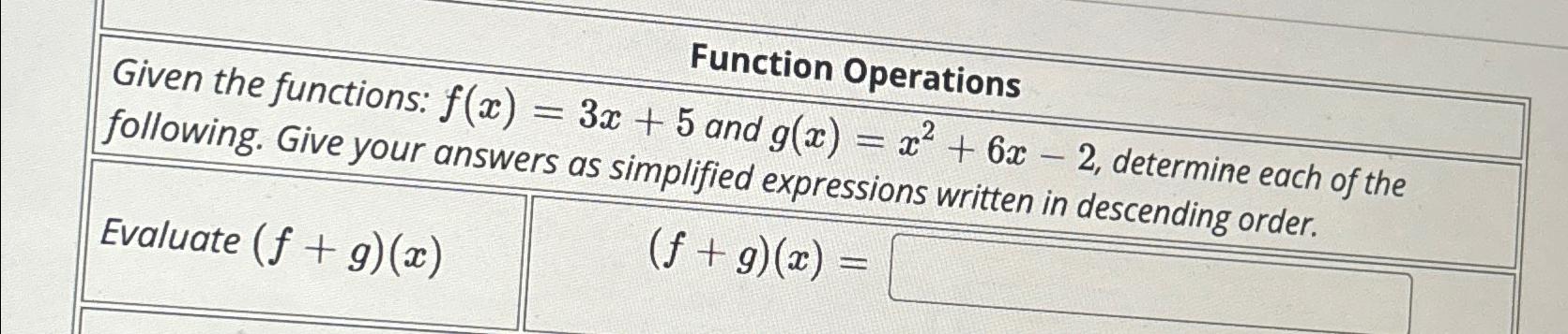 Solved Function OperationsGiven the functions: f(x)=3x+5 | Chegg.com