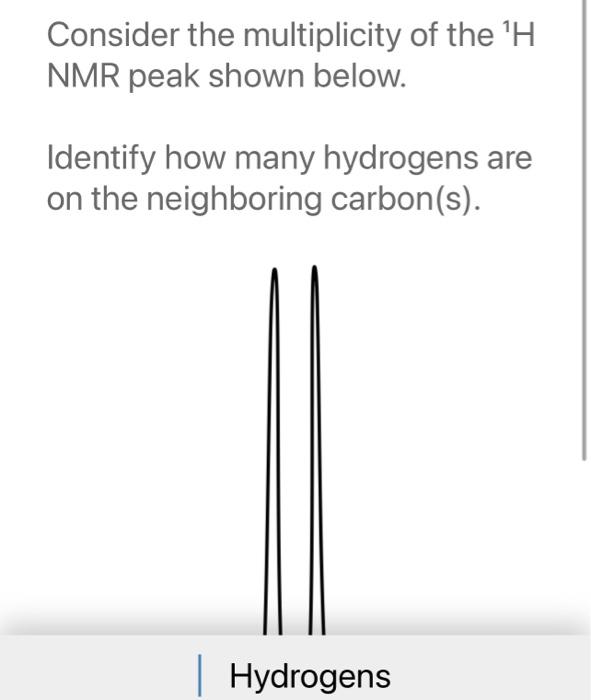 Solved Consider the multiplicity of the 1H NMR peak shown | Chegg.com