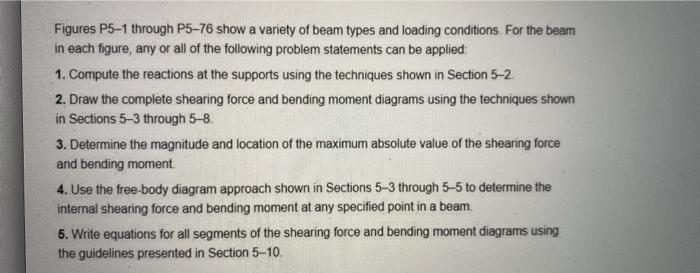 Solved Figures P5-1 through P5-76 show a variety of beam | Chegg.com