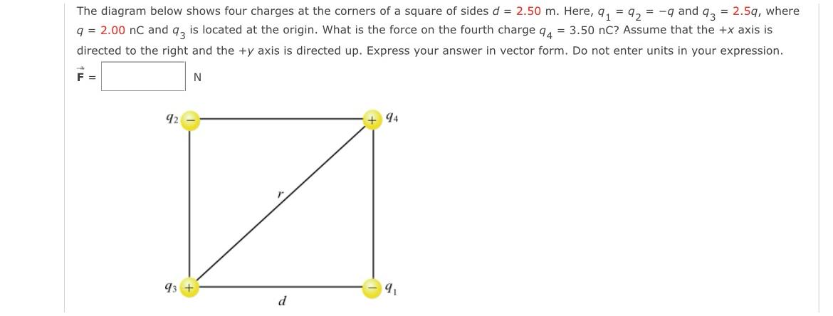 Solved The diagram below shows four charges at the corners | Chegg.com