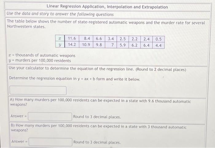 Solved The table below shows the number of state-registered | Chegg.com