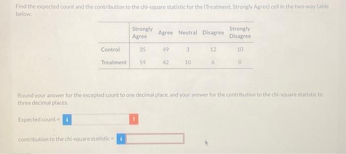 Solved Find the expected count and the contribution to the | Chegg.com