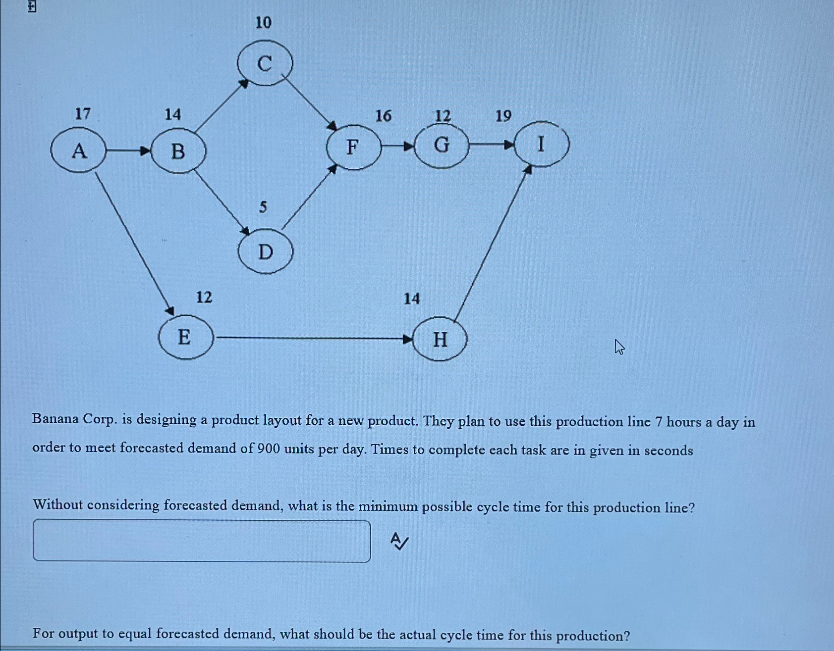 Solved Banana Corp. is designing a product layout for a new | Chegg.com