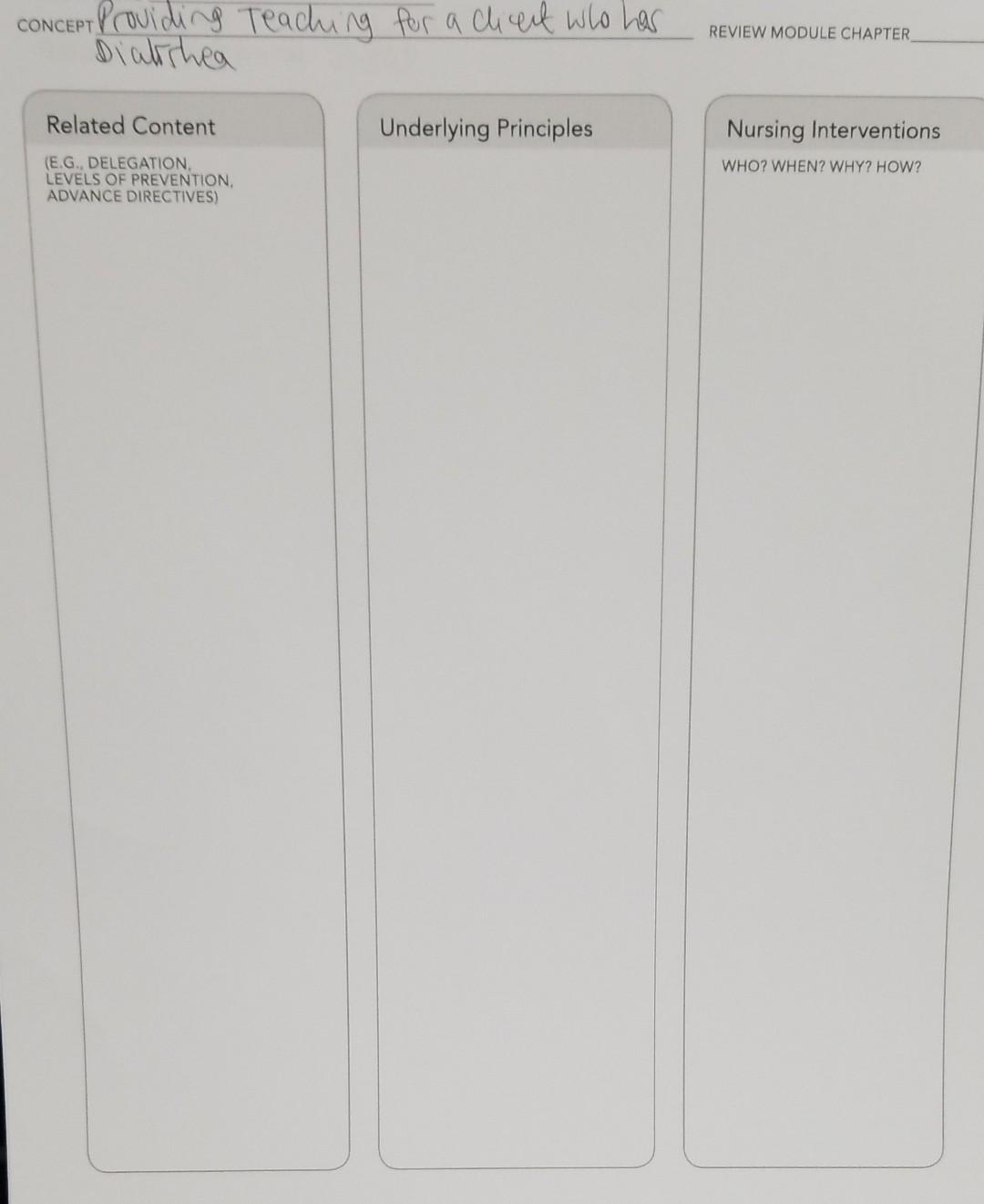 Solved Ati Actuve templete Basic Concept Providing Teaching | Chegg.com