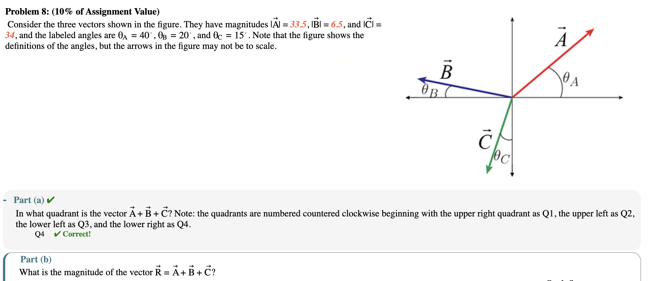 Solved Consider the three vectors shown in ﻿the figure. They | Chegg.com