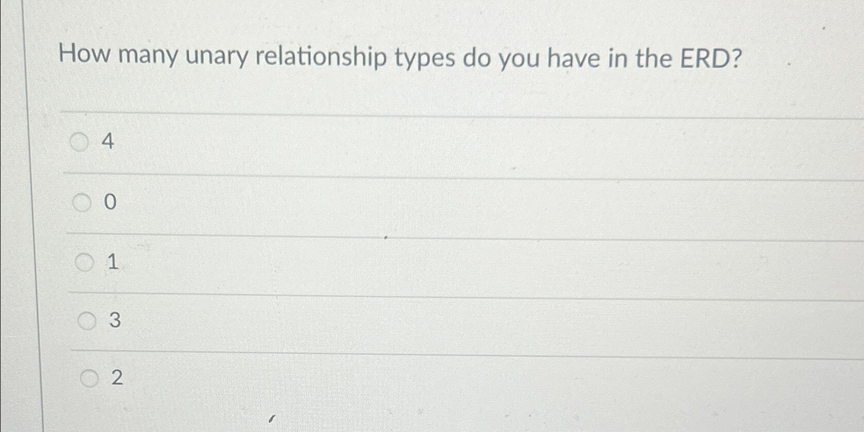 Solved How many unary relationship types do you have in the | Chegg.com