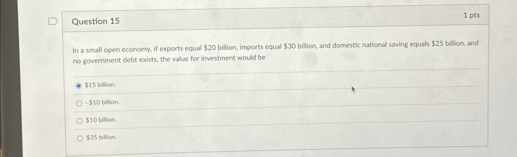 Solved Question 151 ﻿ptsIn a small open economy, if exports | Chegg.com