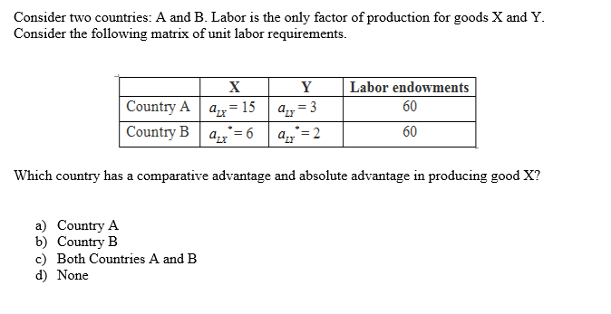 Solved Using the midpoint method, identify the type of | Chegg.com