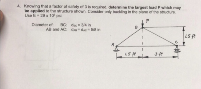 Solved 4. Knowing that a factor of safety of 3 is required, | Chegg.com
