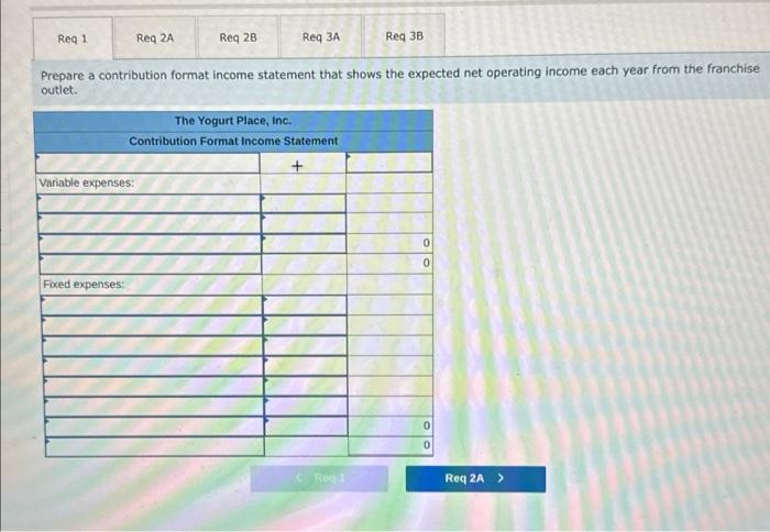 Solved Problem 12-19 Simple Rate of Return; Payback Period | Chegg.com