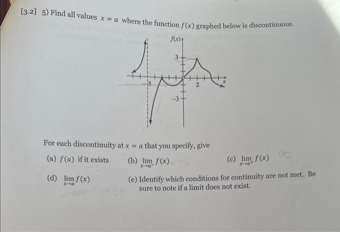 Solved 3.2] 5) Find all values x=a where the function f(x) | Chegg.com