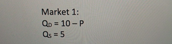 Solved QD=10-PQS=5graph this please | Chegg.com