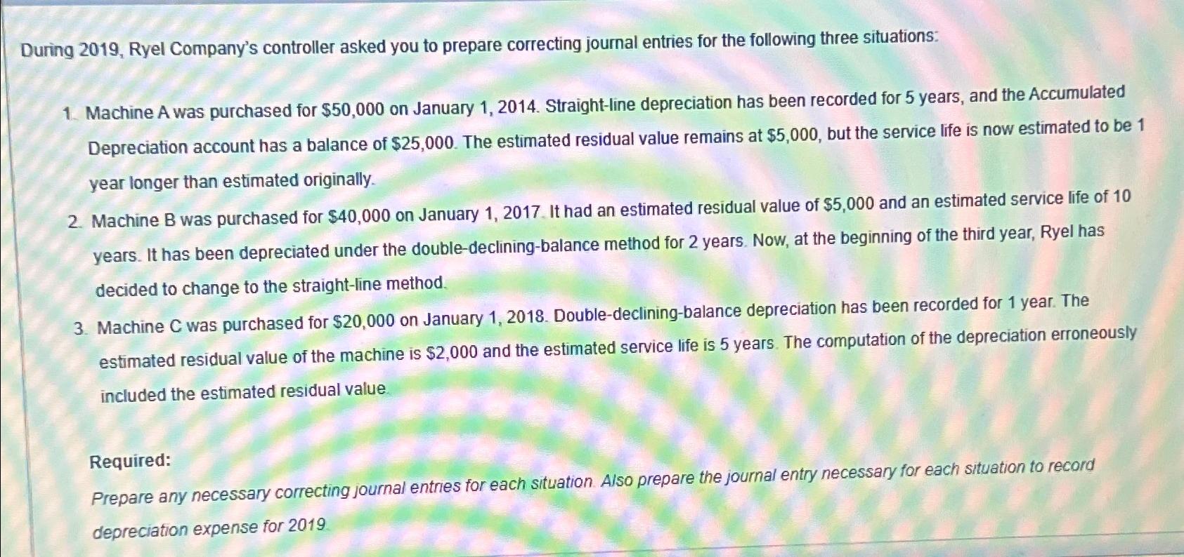 Solved During 2019, ﻿Ryel Company's controller asked you to | Chegg.com
