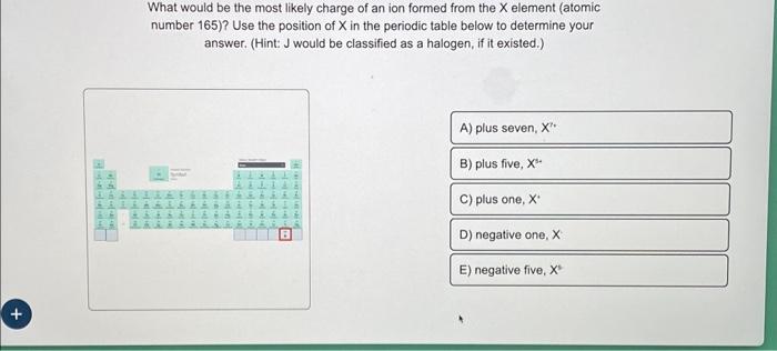 Solved What would be the most likely charge of an ion formed | Chegg.com