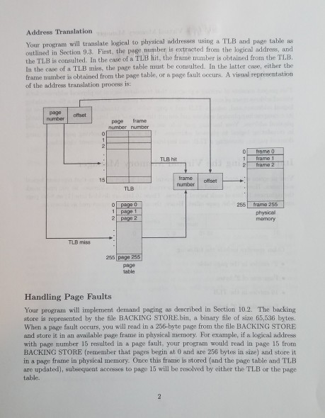 Solved Virtual Memory Manager Project in C. write a program | Chegg.com