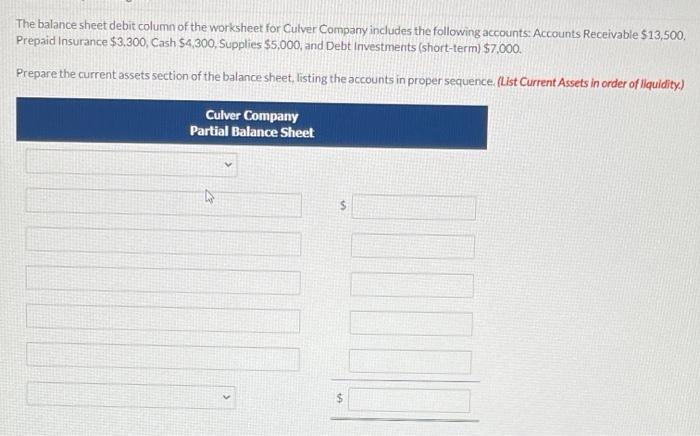 Solved The balance sheet debit column of the worksheet for | Chegg.com