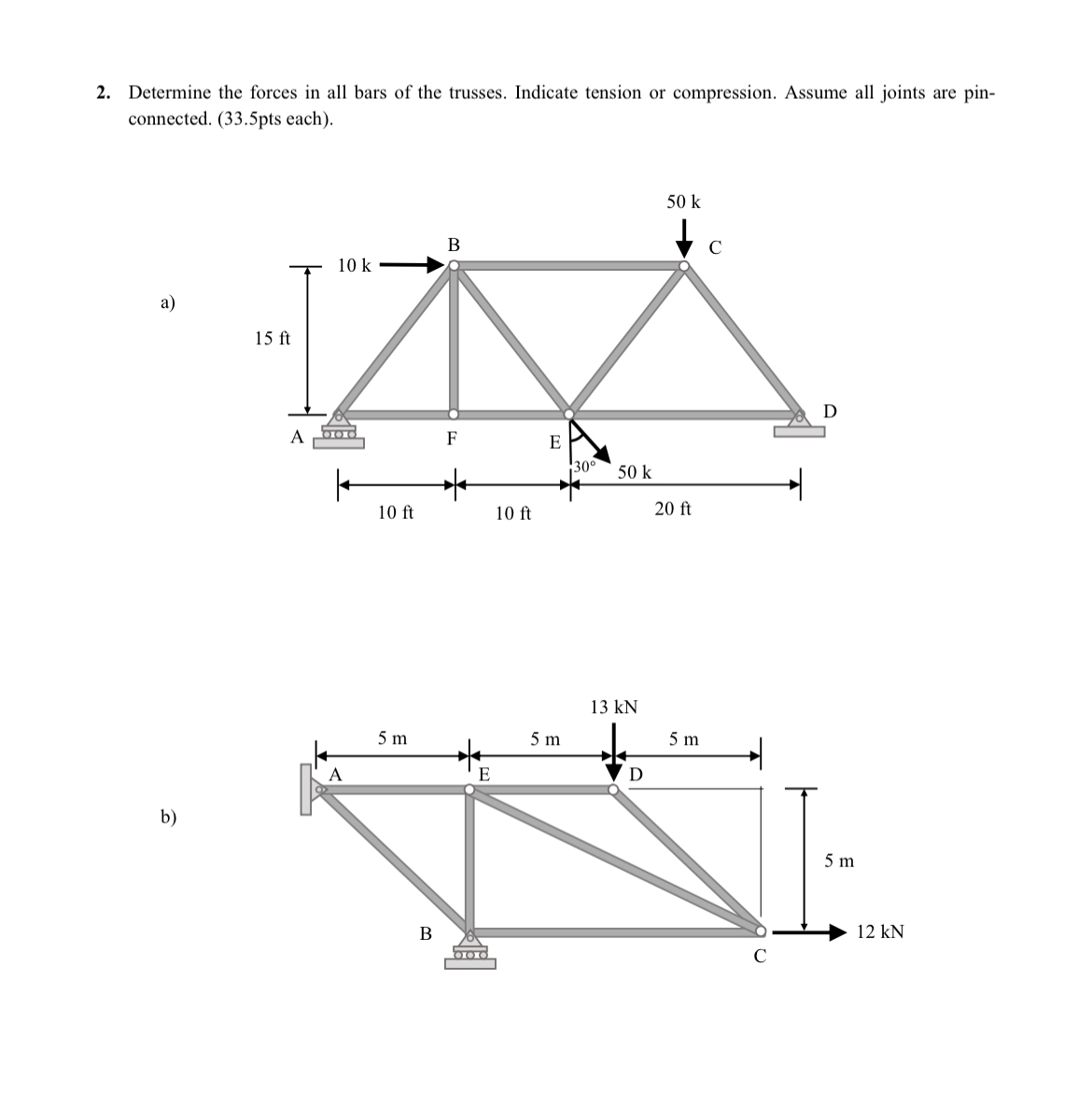 Solved Determine the forces in all bars of the trusses. | Chegg.com
