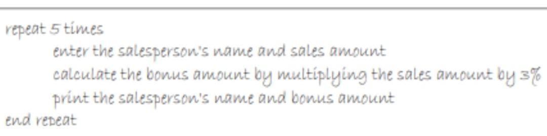 Solved What will the algorithm shown in Figure 1-6 print | Chegg.com