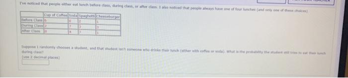 Solved I've noticed that people threat lunch before con | Chegg.com