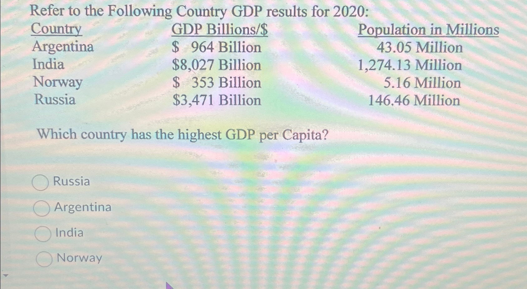 Solved Refer to the Following Country GDP results for 2020 | Chegg.com