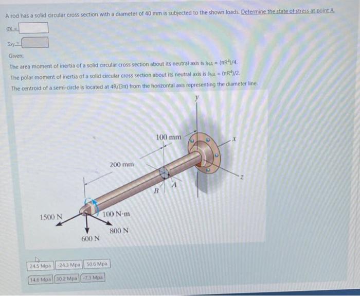 Solved A rod has a solid circular cross section with a | Chegg.com