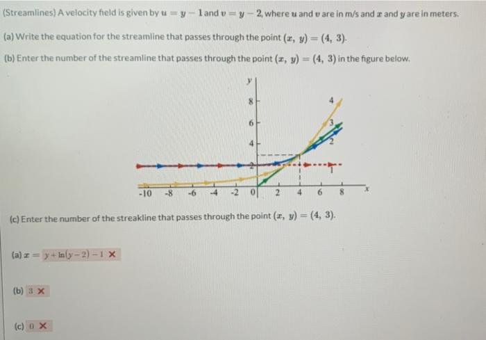 Solved (Streamlines) A velocity held is given by u =y-land | Chegg.com