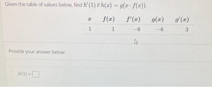 Solved Given the table of values below, find h′(1) if | Chegg.com