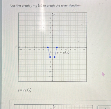 What are the new points Use the graph y=g(x) ﻿to | Chegg.com