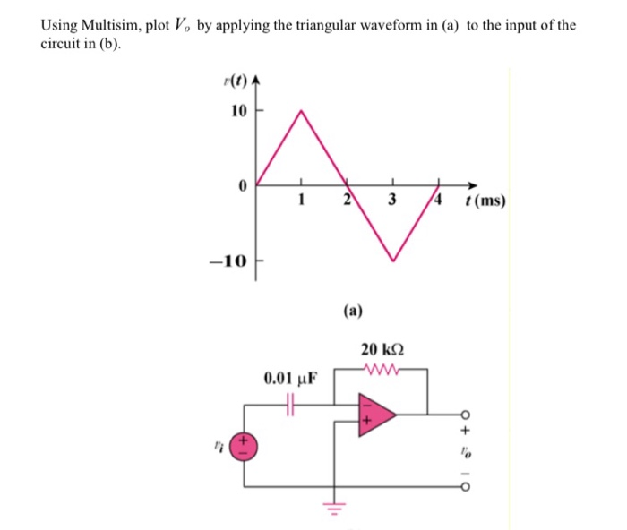 Solved Using Multisim, plot V. by applying the triangular | Chegg.com