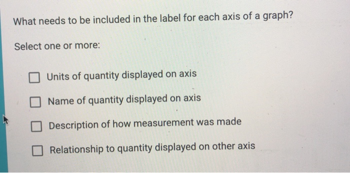 Solved What Needs To Be Included In The Label For Each Axis Chegg solved-what-needs-to-be-included-in-the-label-for-each-axis-chegg