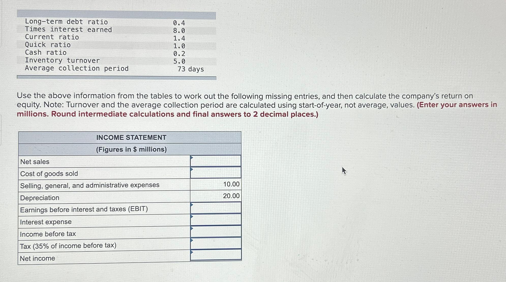 Solved \table[[Long-term debt ratio,0.4],[Times interest | Chegg.com