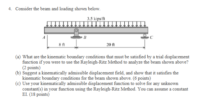 Solved 4. ﻿Consider the beam and loading shown below.(a) | Chegg.com