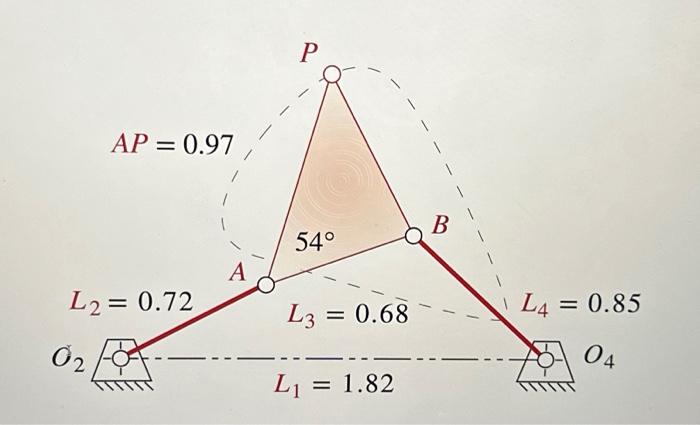 Solved For the linkage in Figure P4-15, find its limit | Chegg.com