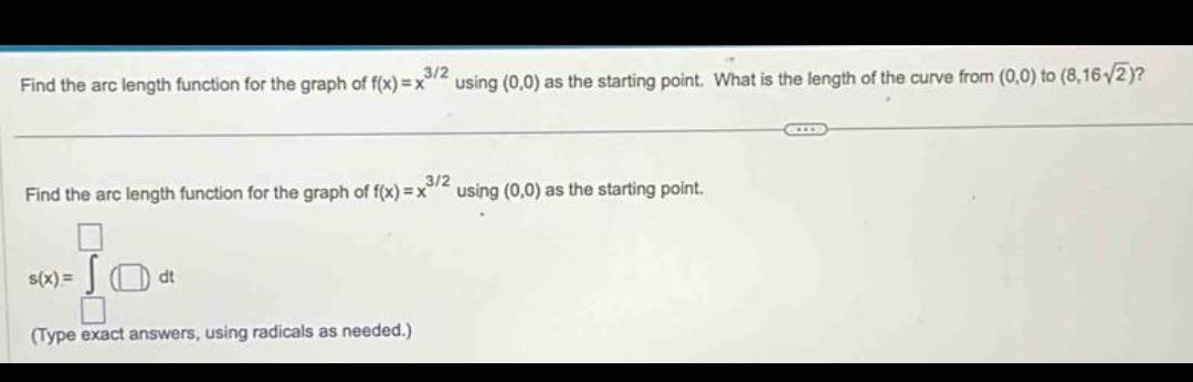 Solved Find the arc length function for the graph of | Chegg.com