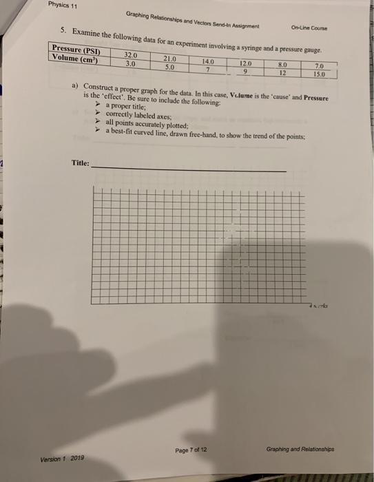 Solved Physics 11 Online Coune Graphing Relationships and | Chegg.com