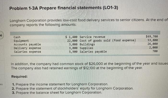 Solved Problem 1-3A Prepare financial statements (LO1-3) | Chegg.com