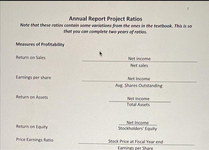 Solved Annual Report Project Ratios Note that these ratios | Chegg.com