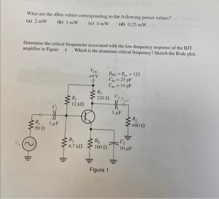 Solved What are the dBm values corresponding to the | Chegg.com