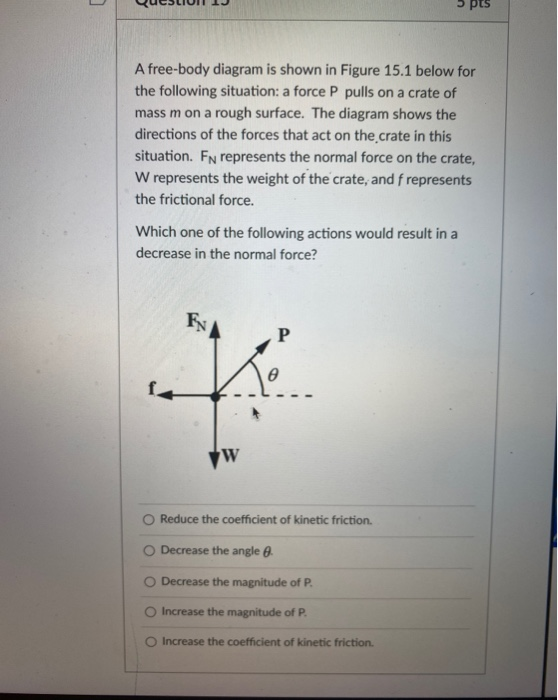 Solved 3 pts A free-body diagram is shown in Figure 15.1 | Chegg.com
