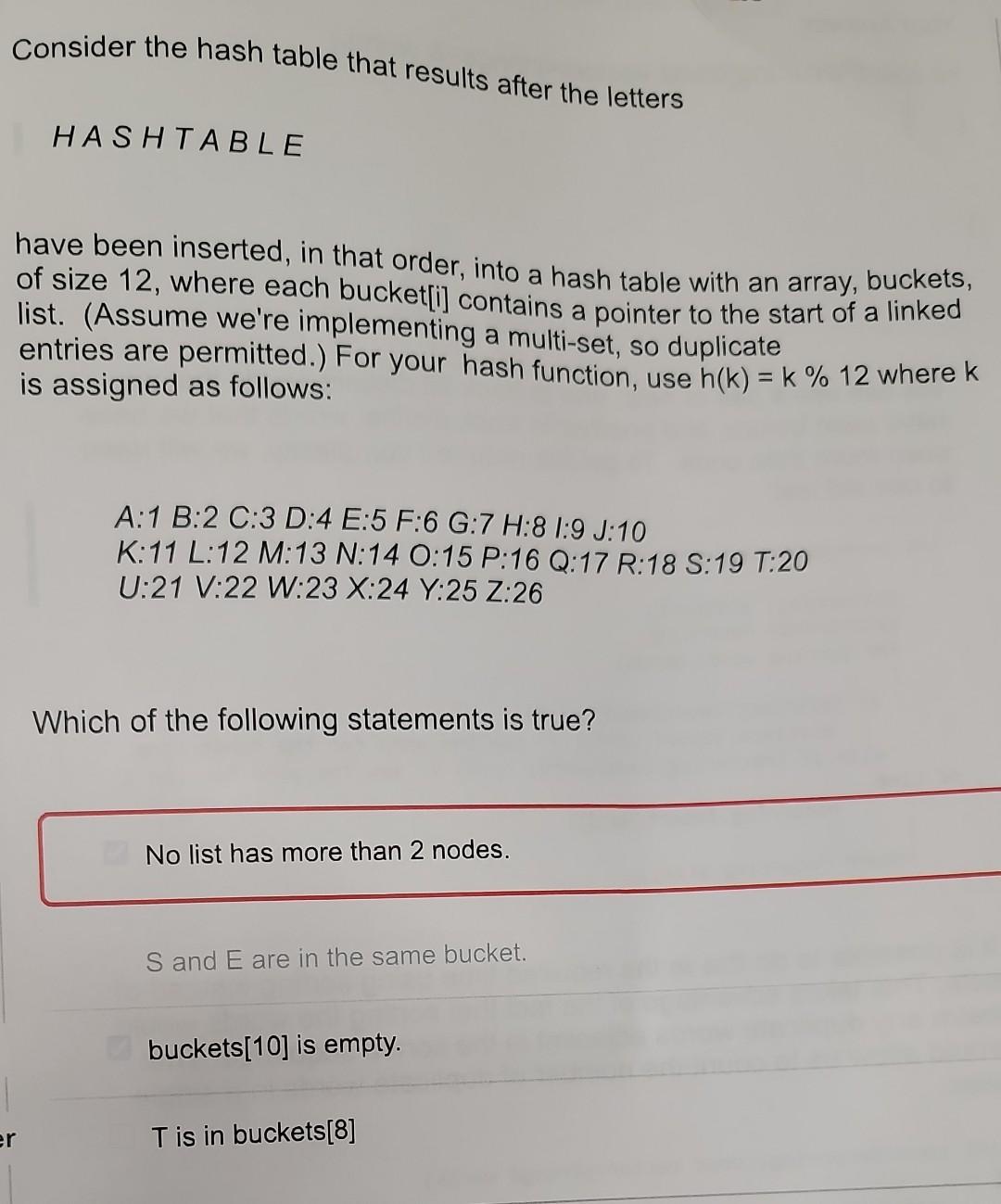 Solved Consider the hash table that results after the | Chegg.com