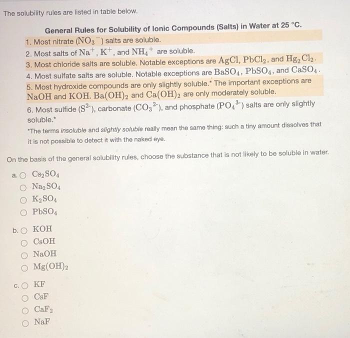 Solved The solubility rules are listed in table below. | Chegg.com