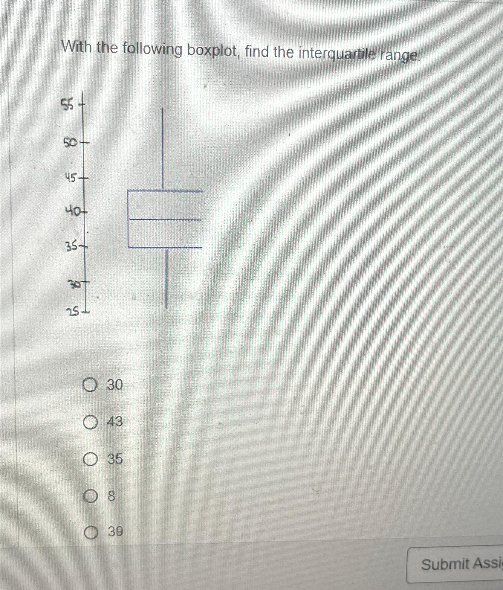 Solved With The Following Boxplot Find The Interquartile 
