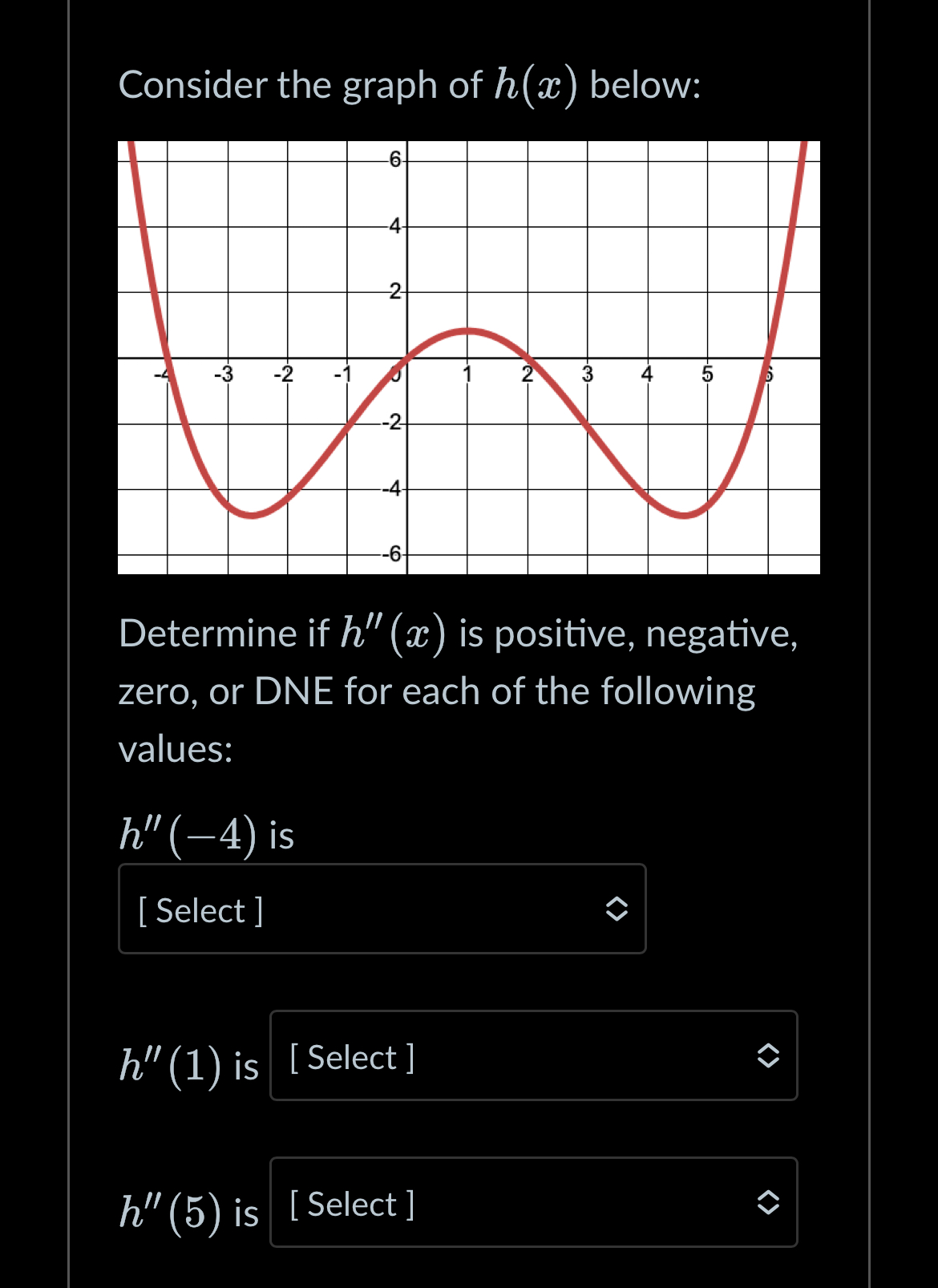 Solved Consider the graph of h(x) ﻿below:Determine if h''(x) | Chegg.com