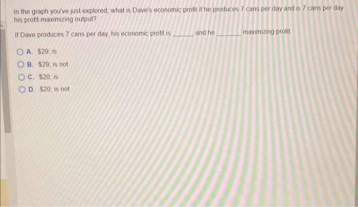 Solved In the graph you've just explored, what is Dave's | Chegg.com